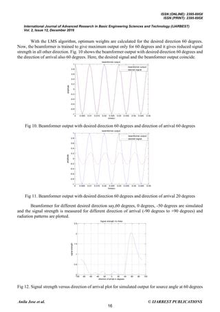 Simulation Of An Adaptive Digital Beamformer Using Matlab PDF