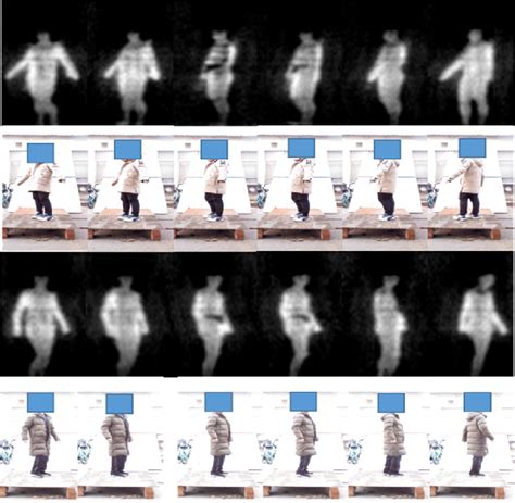 Examples Of Metallic Threat Detection Under Specific Imaging Angle Download Scientific Diagram