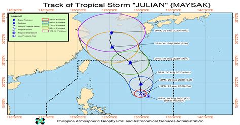 Bagyong Julian Lumakas