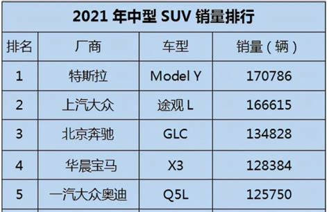 新一代宝马x3 Phev曝光，或采用20t插混系统腾讯新闻