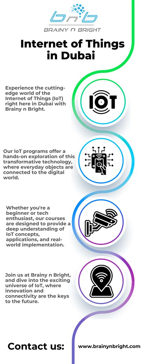 Internet Of Things In Dubai Brainy N Bright Brainynbright Medium