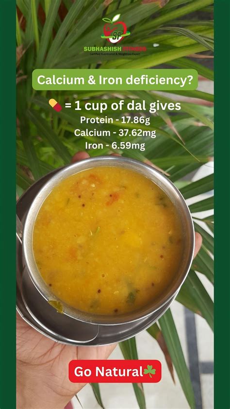 Sumeet Mishra Posted On Linkedin