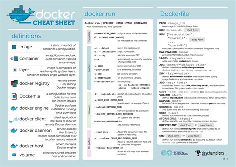 Introduction To Docker And Kubernetes On Gcp With Handson Introduction