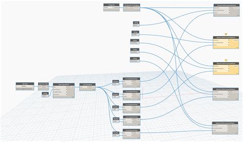 Populate Parameter From Excel By Key Value Revit Dynamo