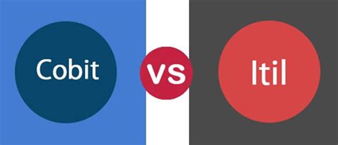 Itil Vs Cobit