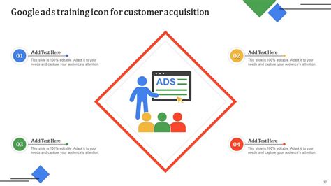 Google Ad Training Powerpoint Ppt Template Bundles PPT Slide