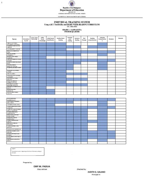 Reading Tracking 4th Pdf
