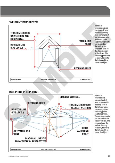 Vce Vcd Theory Reference Kit Pack 15 Booklets Target Learning