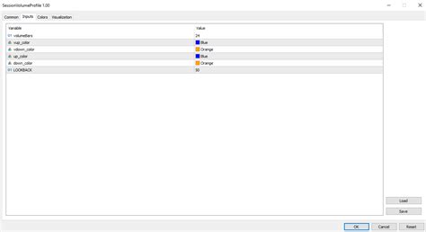 Metatrader Mağazadan Metatrader 5 Için Session Volume Profile Teknik