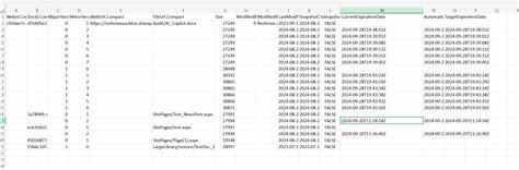 Enhanced Version Controls Intelligent Versioning Trim With Powershell