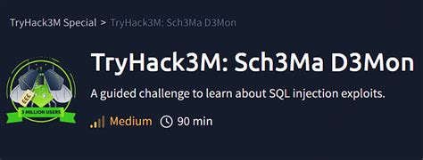Tryhackme — Become A Hacker Writeupwalkthrough By Stephano G Medium