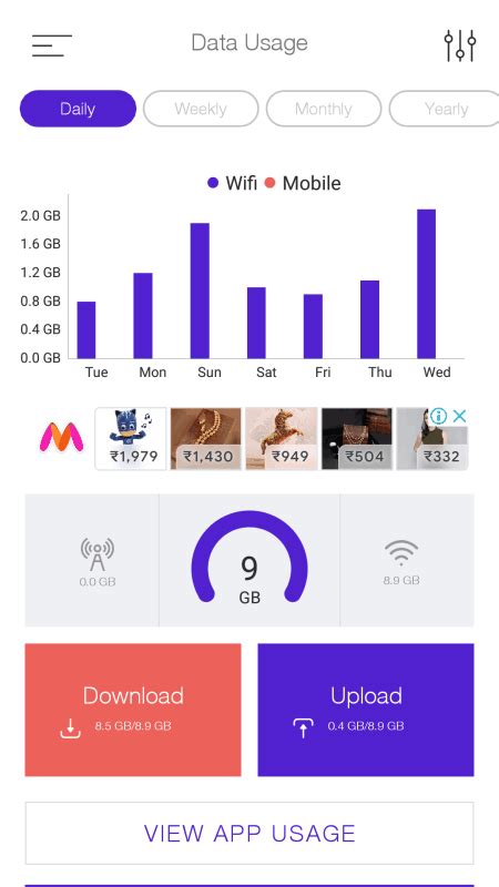 Best Free Android Data Usage Monitor Apps