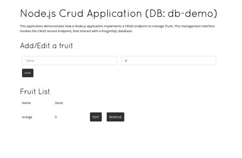 Service Binding Operator The Operator In Action Red Hat Developer