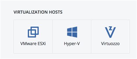 Agents For Virtualization Hosts Agentless Backup Global Support Portal