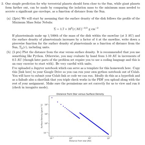 Solved One Simple Prediction For Why Terrestrial Planets