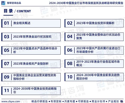最新！智研咨询重磅发布《中国渔业市场研究报告》 为方便行业人士或投资者更进一步了解渔业行业现状与前景，智研咨询特推出《2024 2030年中国