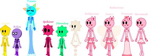 Skyartlyns Jsab Ocs Part 4 In Ltyh By Sandykim On Deviantart