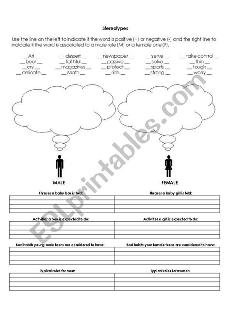 Gender Stereotypes Esl Worksheet By Larisahq