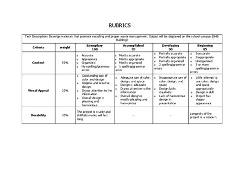 Rubrics Pdf Cognition Cognitive Science