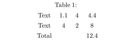 Tables Generate Tabularray And Compute Sub Result For Each Row Using