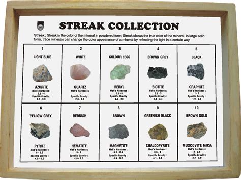 Minerals Streak Collection Set Of 10 एजुकेशनल ऐड शैक्षणिक ऐड Amit International Ambala