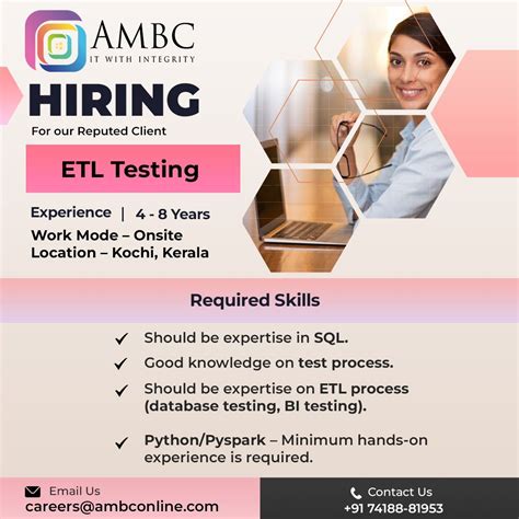 Pragathi P On Linkedin Etltester Databasetesting Buinessintelligenc Sql Python Pyspark