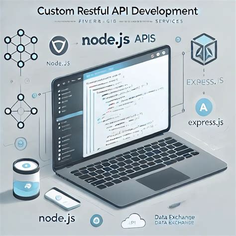 Create Custom Restful Apis For Your Application By Andreaferro Fiverr