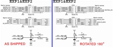 Fr Add Support For Fysetc Mini 12864 Display · Issue 13395 · Marlinfirmwaremarlin · Github