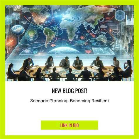 Full Circle Continuous Improvement On Linkedin Scenarioplanningsuccess Resiliencebuilding