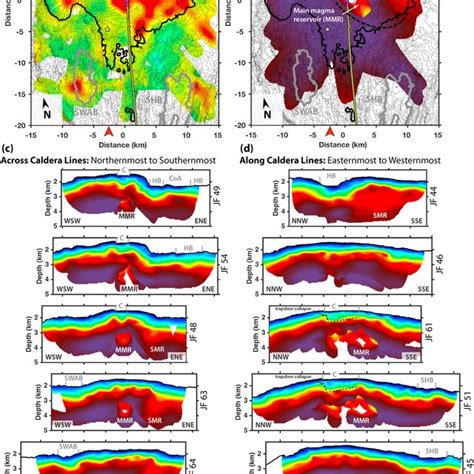 Seismic P Wave Velocity Structure Of Axial Seamount Data From Arnulf Download Scientific