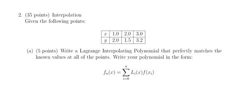 Solved Points Interpolation Given The Following Chegg