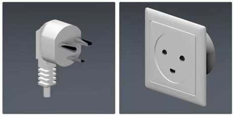 Plug And Socket Types Why Different Plugs Used In Different Countries Electronca Com