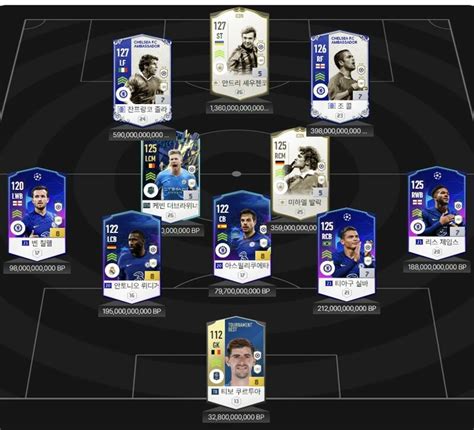 Fc 온라인 인벤 첼시 하나만 골라주세요 어렵네요 Fc 온라인 인벤 자유게시판 Fc 온라인 인벤 첼시 하나만 골라주세요 어렵네요 Fc 온라인 인벤 자유게시판