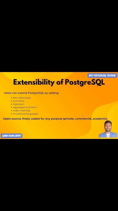 Extensibility Of Postgresql Postgresql Introduction Best Postgresql Tutorial Shorts Youtube