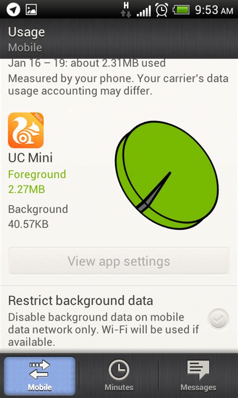Valuable Tips On How To Manage Your Android Mobile Data Usage Dignited