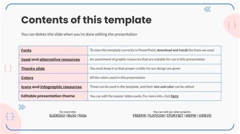 Brackets Lesson For Coding And Programming