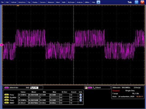 DS90UB933 Q1 DS90UB933 Q1 Signal Waveform And Communication Issues Interface Forum