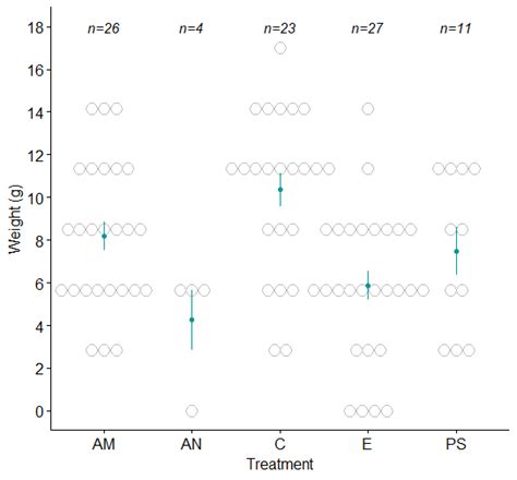 How To Read Custom Projected Cordinate System In Pyqgis Solveforum