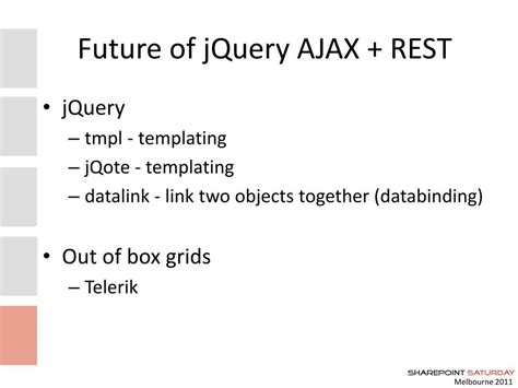 Ppt Custom Rest Services And Jquery Ajax Powerpoint Presentation