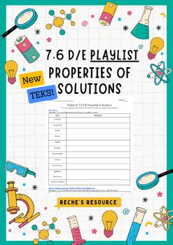 Playlist 7 6D E Properties Of Solutions By Reches Resources TPT