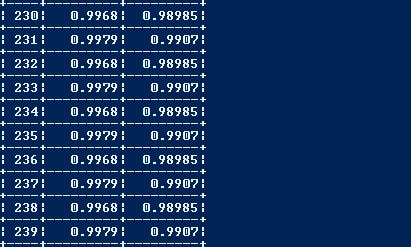 Cascade Classifier Stage Construction Looping Closed Opencv Q A Forum
