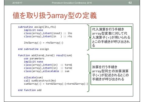 Cuda Fortranの利便性を高めるfortran言語の機能