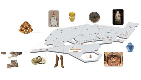 Visit Museum Chinggis Khaan National Museum