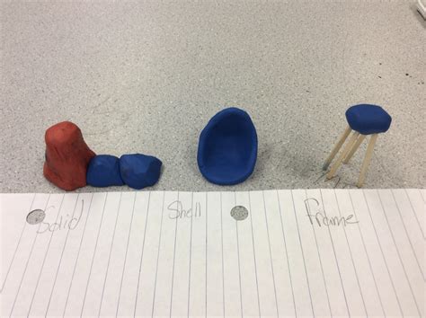 Lesson 2 Classifying Structures By Form Frame Shell And Solid