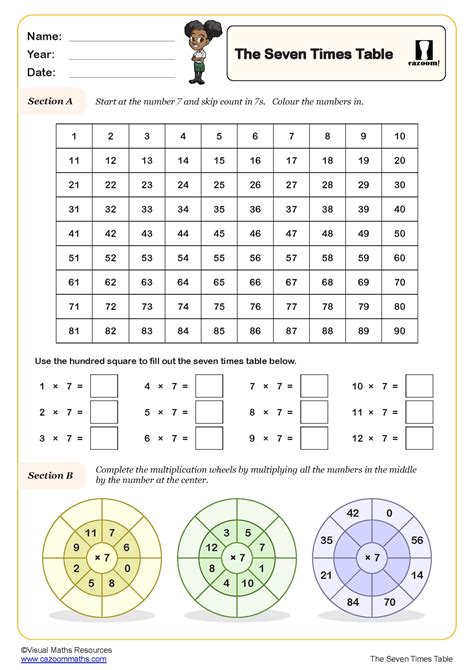 The Seven Times Table Worksheet Key Stage 2 Pdf Number Worksheets Worksheets Library