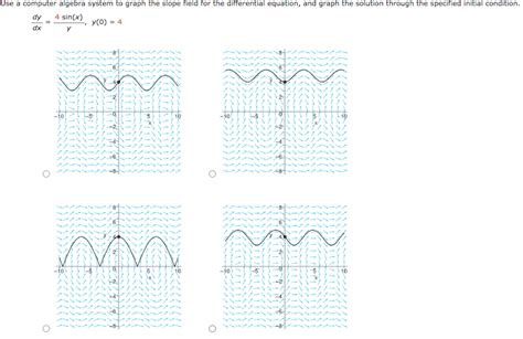solved use a computer algebra system to graph the slope