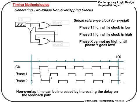 Ppt Chapter 6 Sequential Logic Design 62 Timing Methodologies