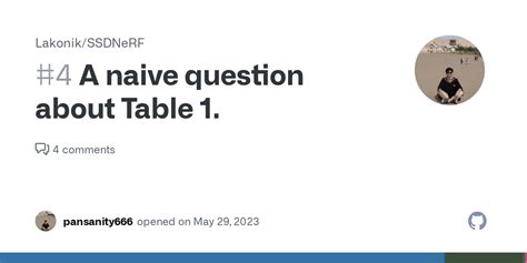 A Naive Question About Table 1 · Issue 4 · Lakonikssdnerf · Github