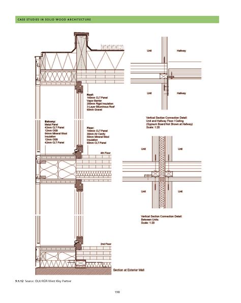 Gallery Of Solid Wood The Rise Of Mass Timber Architecture 12