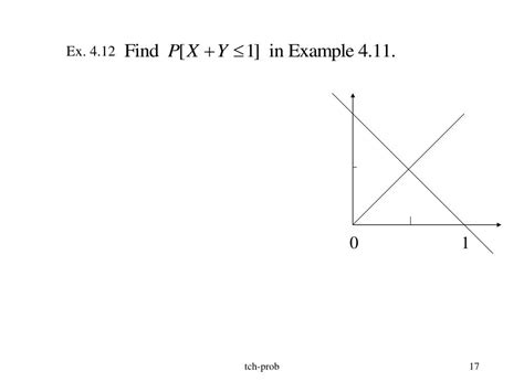 Ppt Chapter 4 Multiple Random Variables Powerpoint Presentation